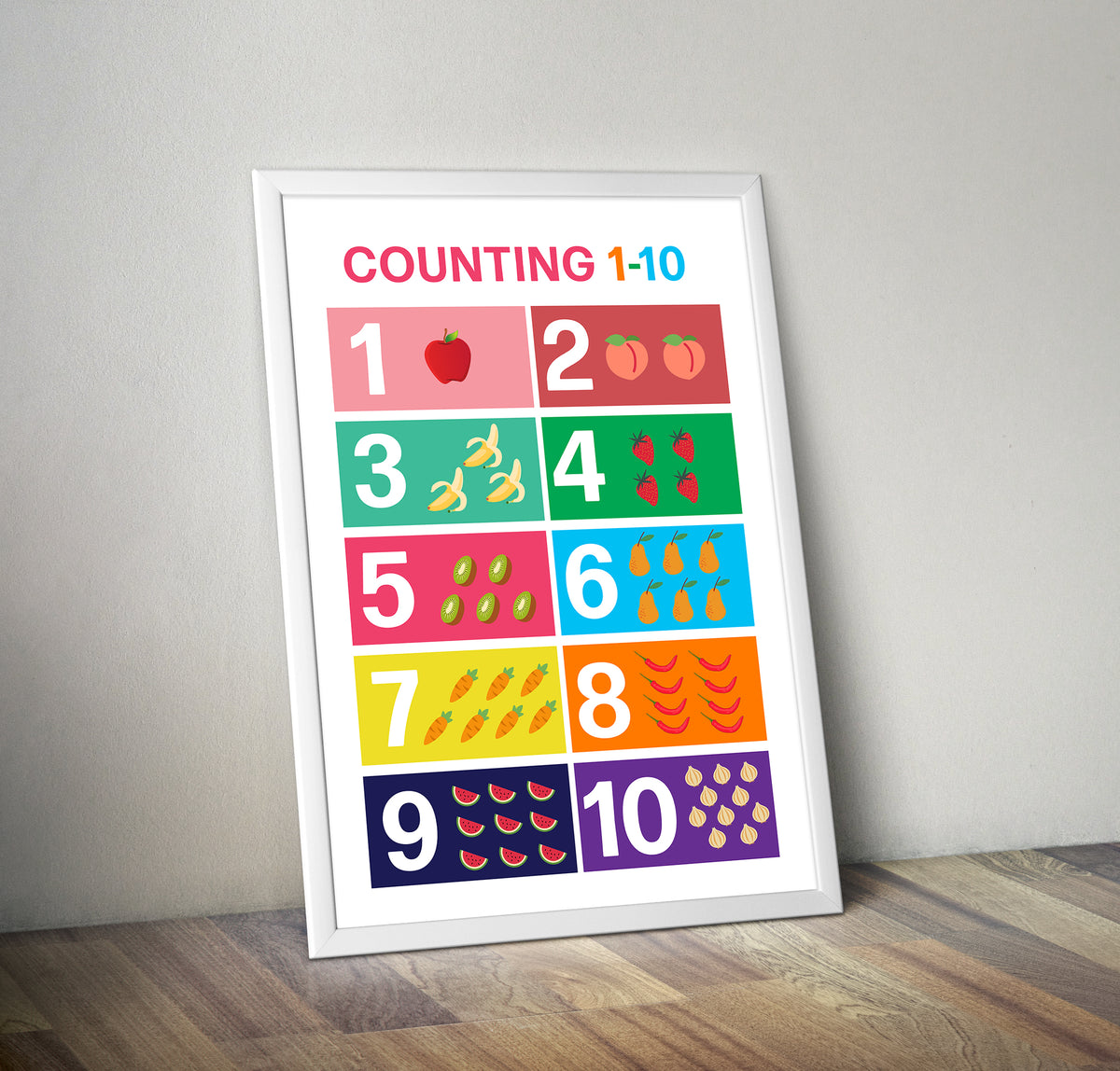 COUNTING 1-10 PRINTABLE POSTER – Ms. Supa Saiyan Prints
